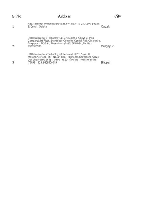 Mis Of Inmac Mumbai Pdf