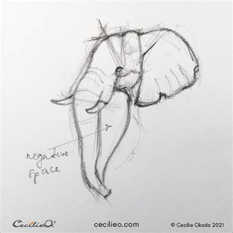 How To Draw An Elephant Easily Step By Step Elephant Drawing
