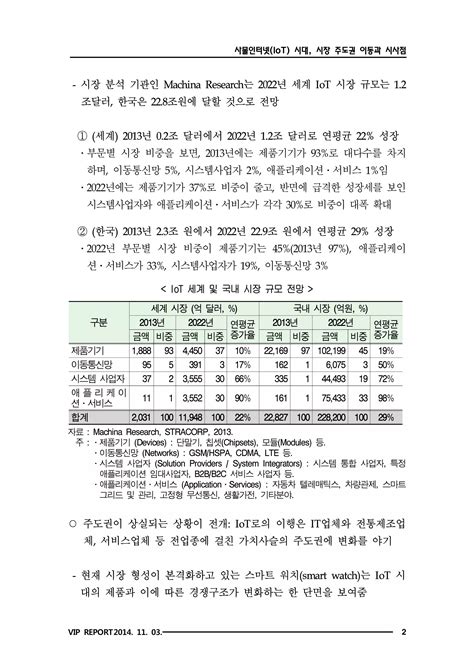 사물인터넷 Internet Of Things Iot 시대， 시장 주도권 이동과 시사점 Pdf