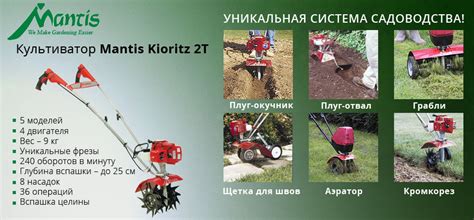 Электрический культиватор Надежда: электрокультиватор, инструкция ...