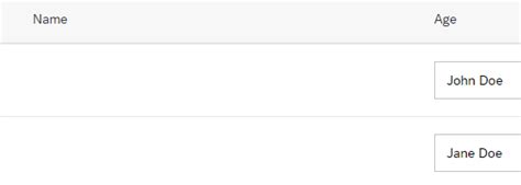 How To Implement An Editing Mode In Sapui5 Stack Overflow