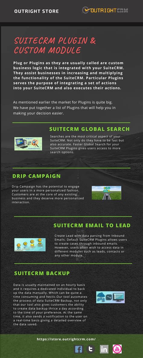 Ppt Suitecrm Plugin And Custom Suitecrm Modules Outright Store Powerpoint Presentation Id