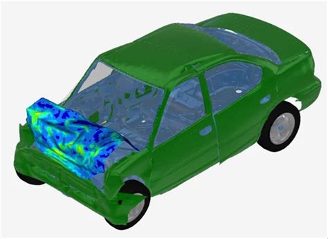 Crash Analysis Services At 1500 Hour In Tiruvannamalai ID 2853987775473