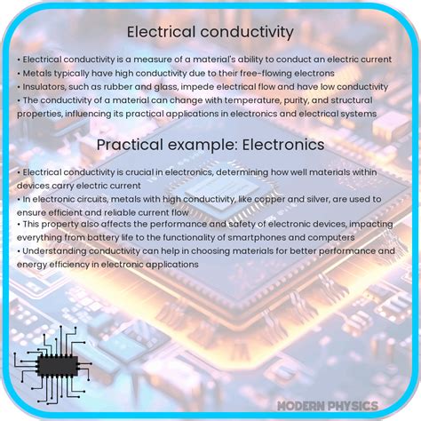 Electrical Conductivity Essential Measurable And Elemental