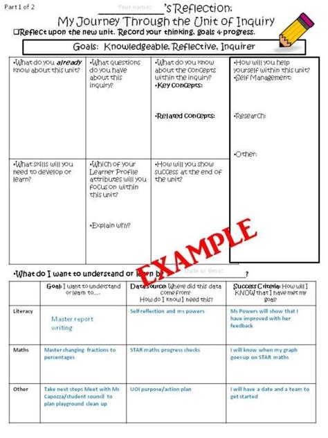 Pyp Teaching Tools Artofit