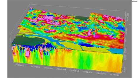 crustal modelling by gravity and magnetic data researchgate