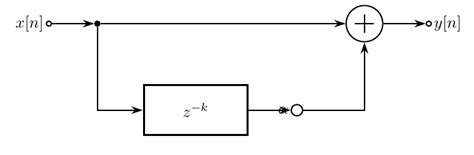 Tikz Pgf How Can I Put This Label Above The Node TeX LaTeX Stack Exchange