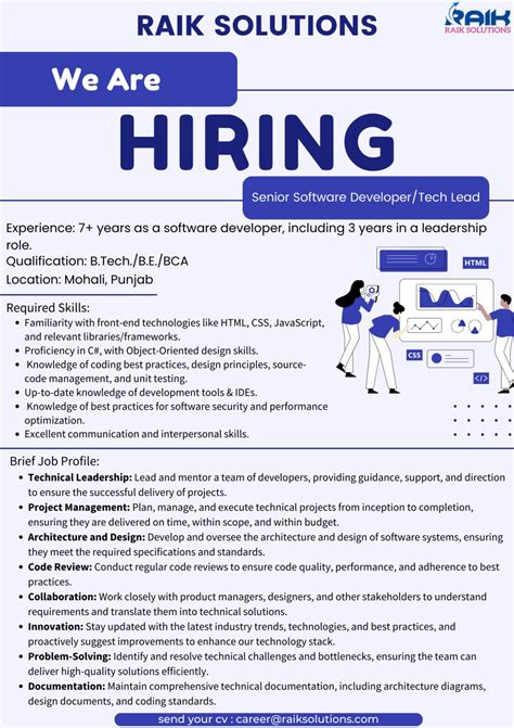 Raik Solutions On Linkedin Seniorsoftwareengineer Technology Techlead Raiksolutions Itjob…