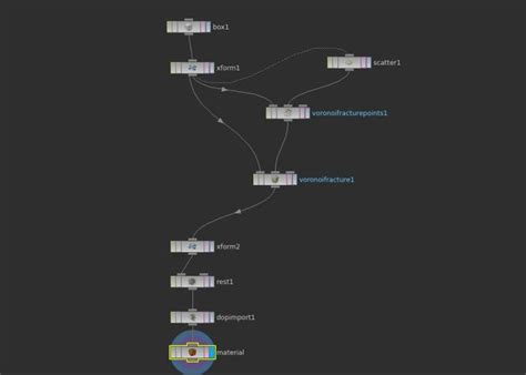 Voronoi Fracture Using Houdini Thulasi Pillai