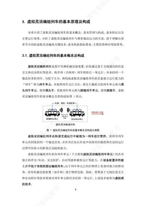 城市轨道交通虚拟灵活编组技术白皮书（附下载） Csdn博客