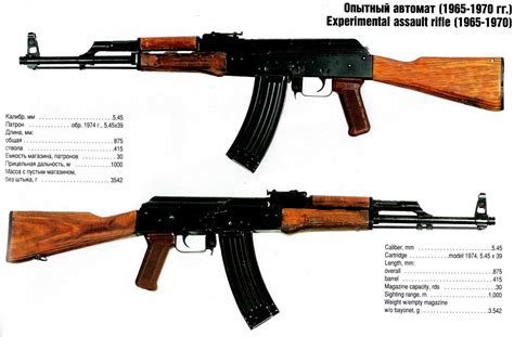 Сколько Патронов В Магазине Ак 74 — Mnogoblock.ru