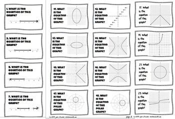 Graphs Your Students MUST KNOW Matching For Algebra PreCalculus