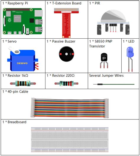3 1 2 welcome — sunfounder davinci kit for raspberry pi documentation