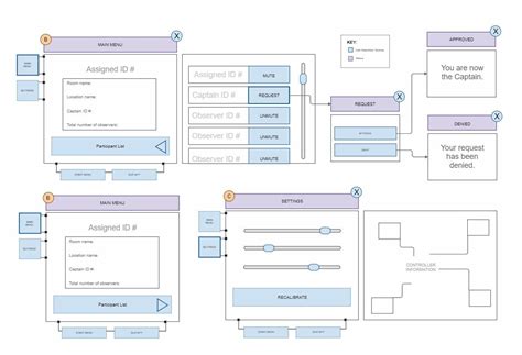 Artstation Main Menu Wireframes