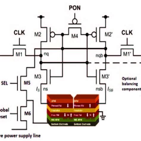 test circuit of 2 x 2 sram cell array download scientific diagram