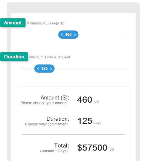 bootstrap price range sliders slider design