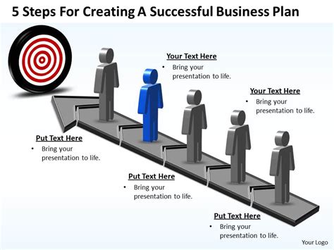 Business PowerPoint Templates 5 Steps For Creating Successful Plan Sales PPT Slides PowerPoint