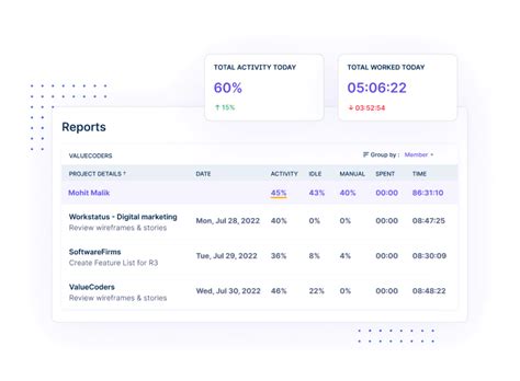 Agile Project Management Manage Sprints Effectively Workstatus