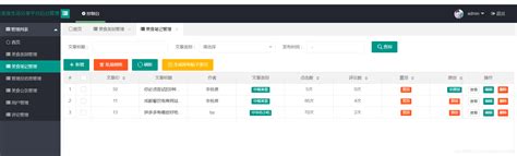 java项目 美食菜谱分享平台系统设计和实现 java springboot mysql ssm java美食系统智能客服自动回复 csdn博客