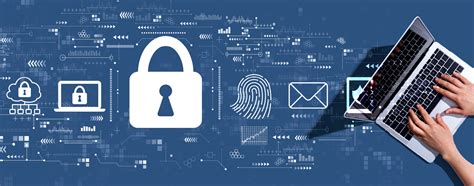 What Technology Provides Secure Access To Websites SiteLock