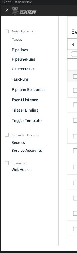 Navigation To Triggers Resource Panels Issue Tektoncd Dashboard GitHub