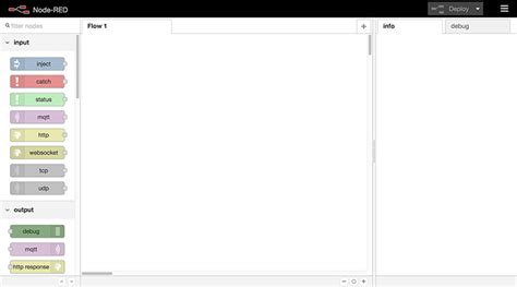 How To Connect Your Internet Of Things With Node Red On Ubuntu 1604