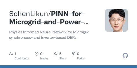 Pinn For Microgrid And Power Distribution Systems Pinn For Inverter Control Loop Pid Main Py At