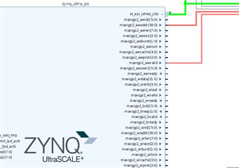 facing issue in the vivado netlist generation block design connection