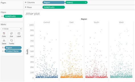 Index Function In Tableau Datastrudel