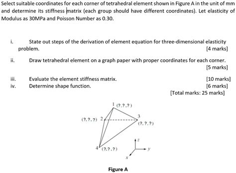 Select Suitable Coordinates For Each Corner Of Tetrahedral Element Shown In Figure A In The Unit
