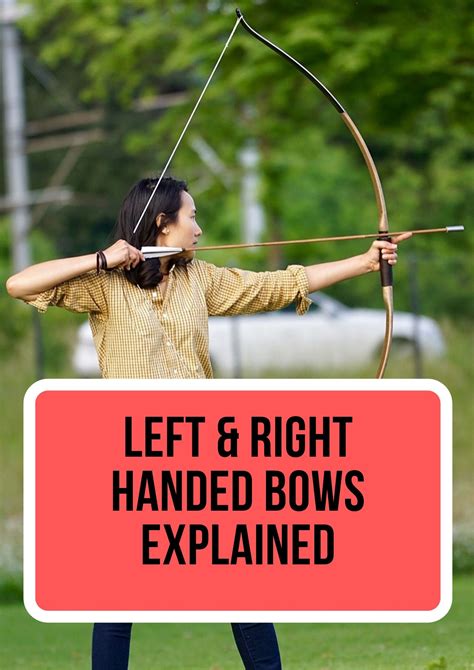 Arrow On Left Or Right Side Of Bow At Imogen Repin Blog