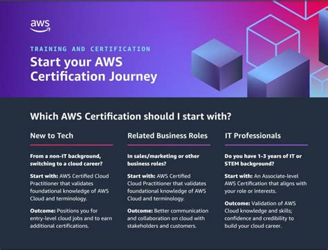 genx integrated systems on linkedin genx genxintegratedsystems