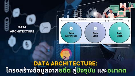 Data Architecture โครงสร้างข้อมูลจากอดีตสู่ปัจจุบัน และอนาคต