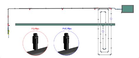 Figure 2 From Dynamic Behaviour Of A Pipe System Under Unsteady Flow