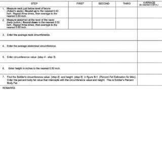 Automated Body Fat Content Worksheet Personal Training Program