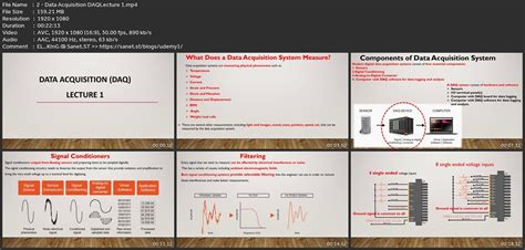 daqand hardware in the loop and matlab simulink and daq navi softarchive