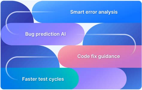 Salesforce Testing Environment A Comprehensive Guide Browserstack