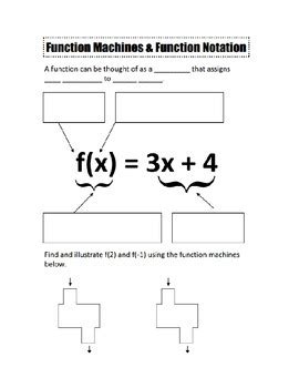 Function Notation Notes And Worksheet By Camfan TpT