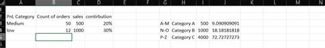 solved using dax how to write categorization using first
