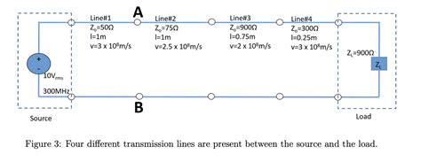 Solved A Consider The Circuit With Lossless Transmission