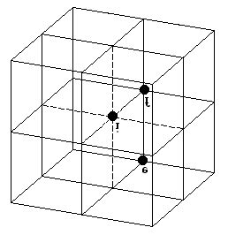 Node Types I Internal E Edge F Face Download Scientific Diagram