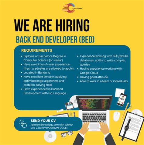 lowongan kerja back end developer bed di cetalogy lokerbandung id