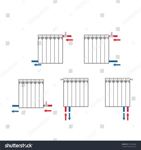 Radiator Connection Methods Vector Illustration Stock Vector Shutterstock