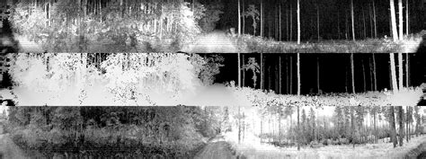 Lidar As Camera For End To End Driving — Autonomous Driving Lab