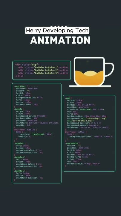 ☕ cup animation in tea 💻 creative html css animation in 60 seconds