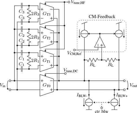 Analogue Equaliser Based On Otas With Offset Compensation And Common Download Scientific