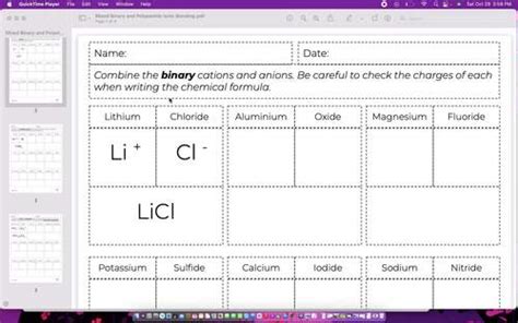Engaging Ionic Compounds Printable With Binary And Polyatomic Ions