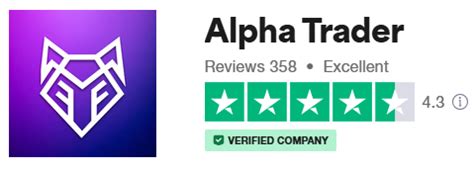 Alpha Trader Review 2025 Your Guide To Prop Trading Success