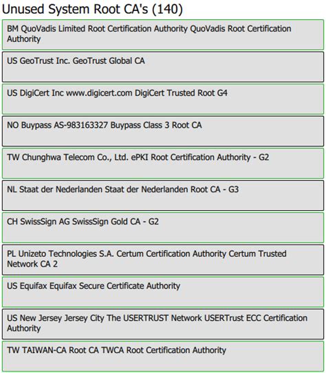 Which Root Certificates Should You Trust Find Out With Certinfo