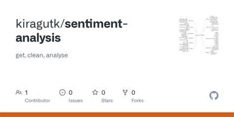 sentiment analysis nlp lesson 1 ipynb at main · kiragutk sentiment